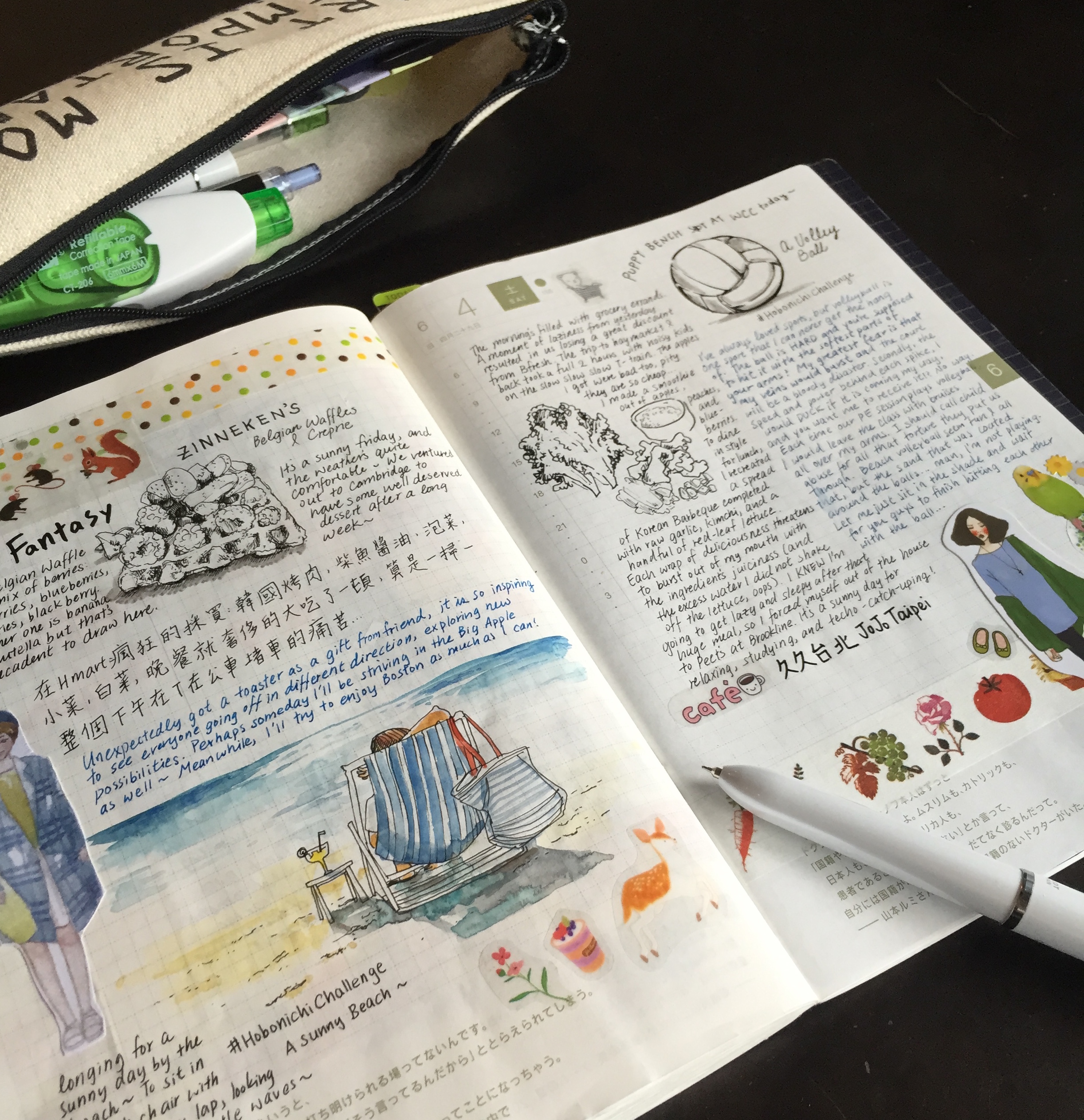 2016 Hobonichi Techo Avec review – PENGUINS CREATIVE