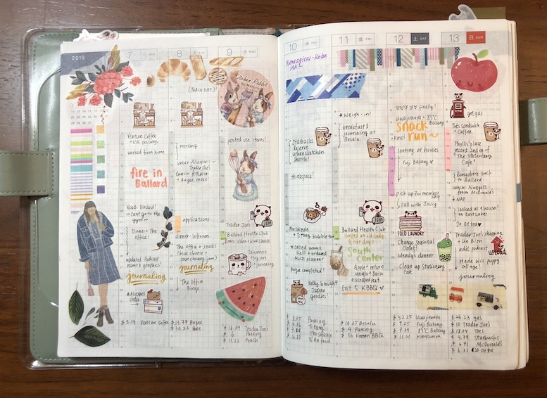 How I’m using 7 Planners/Journals for 2020 – PENGUINS CREATIVE