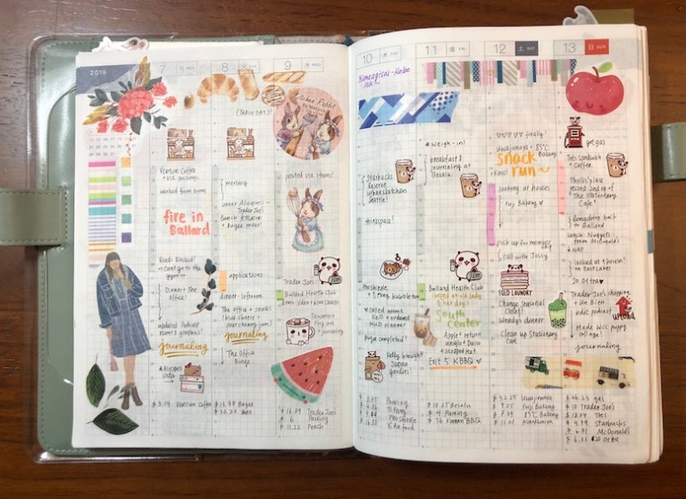How I’m using 7 Planners/Journals for 2020 – PENGUINS CREATIVE